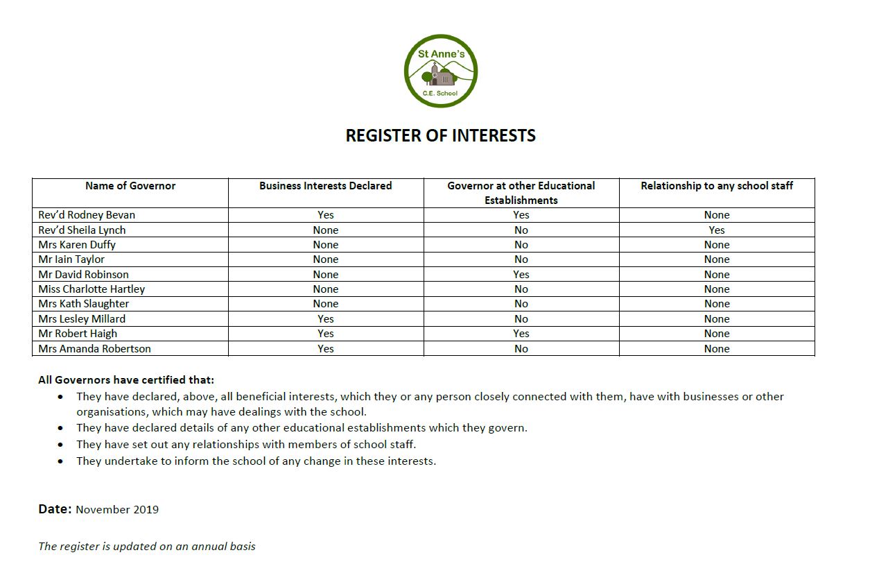Register of Interests – St Anne's Church of England Primary School